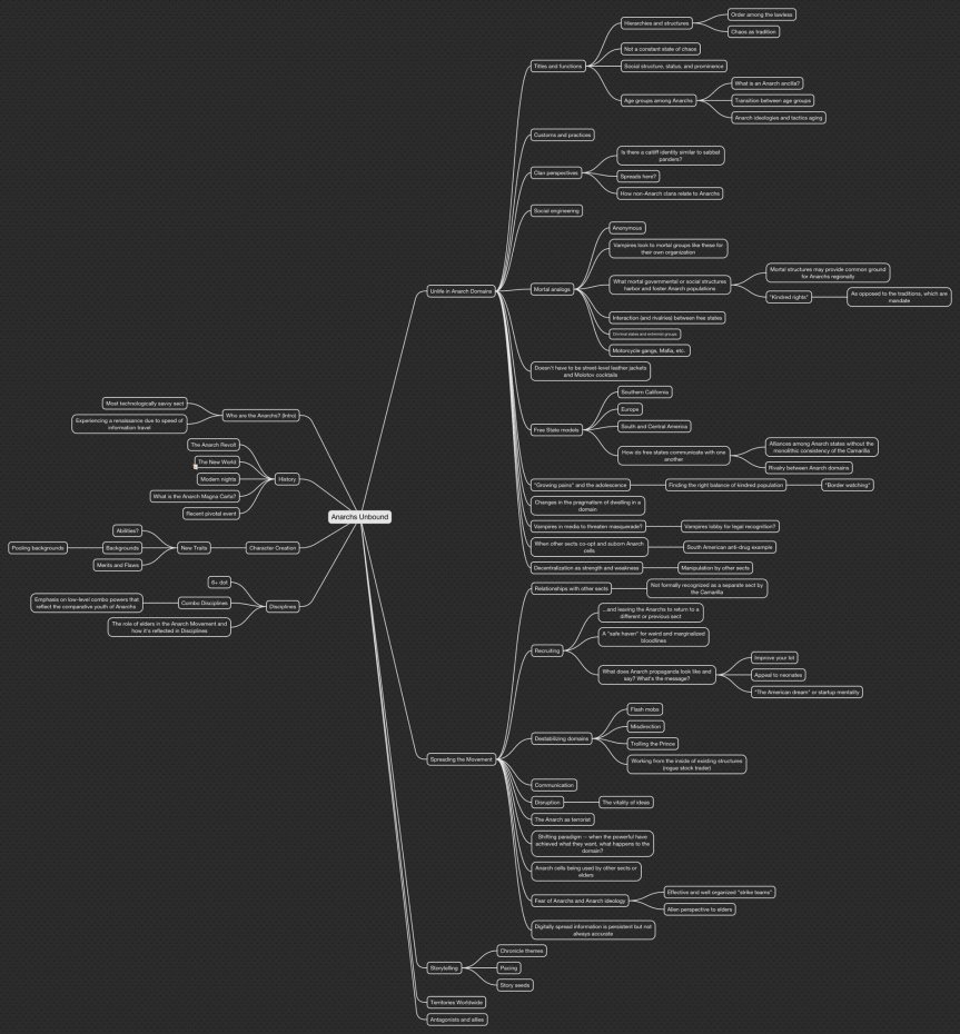 Youtube: V20 Deluxe Unboxing und Justin Achillis Mindmap zu Anarchs Unbound – World of Darkness News